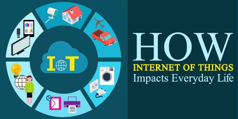 How Internet Of Things (IoT) Impacts Everyday Life