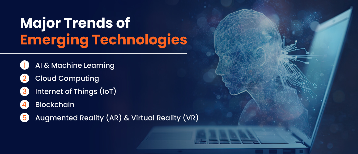 Big Trends of Emerging Technologies for Business and Startups in 2024